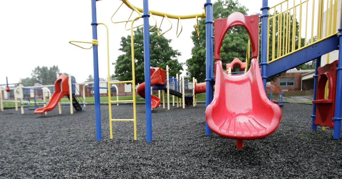 Commentary: Playground Design 101
