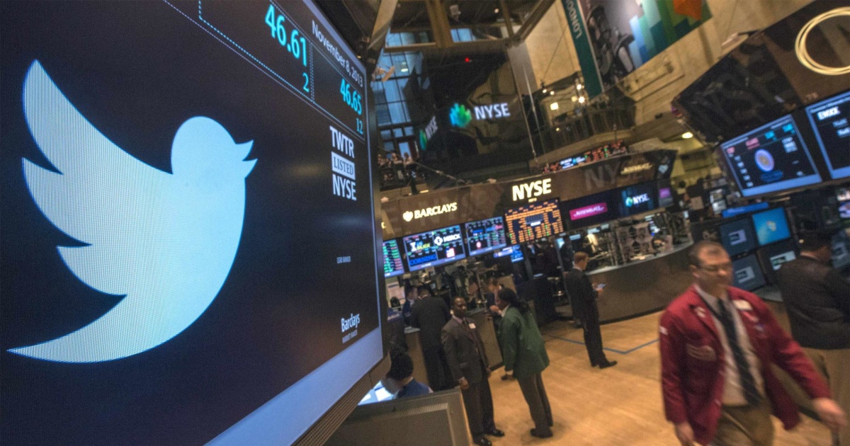 Twitter Beats Earnings Estimates, User Growth Weak