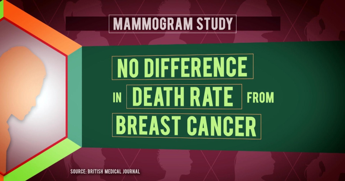 Do Mammograms Save Lives? Research Offers New Clues