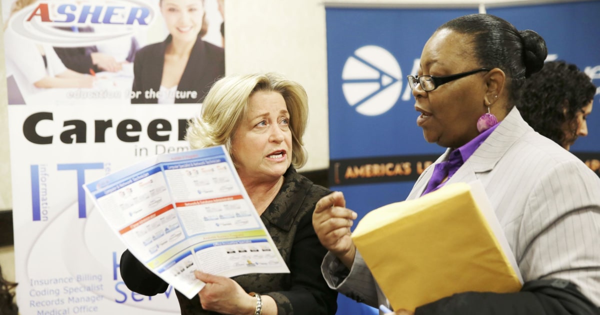 Jobless Line Shortest in Three Months, but Productivity Slowed