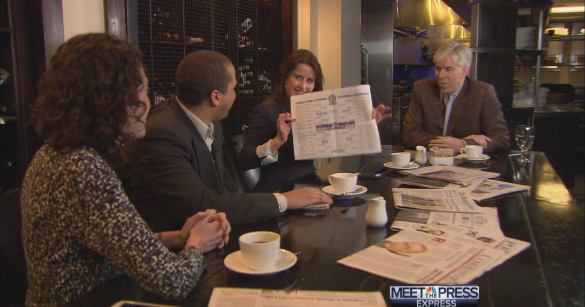 MTP Express: Political Bracketology