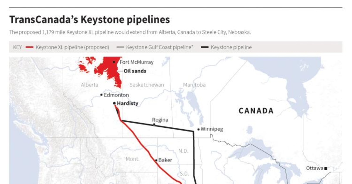 What Happens if the Keystone XL Pipeline Isn't Built?