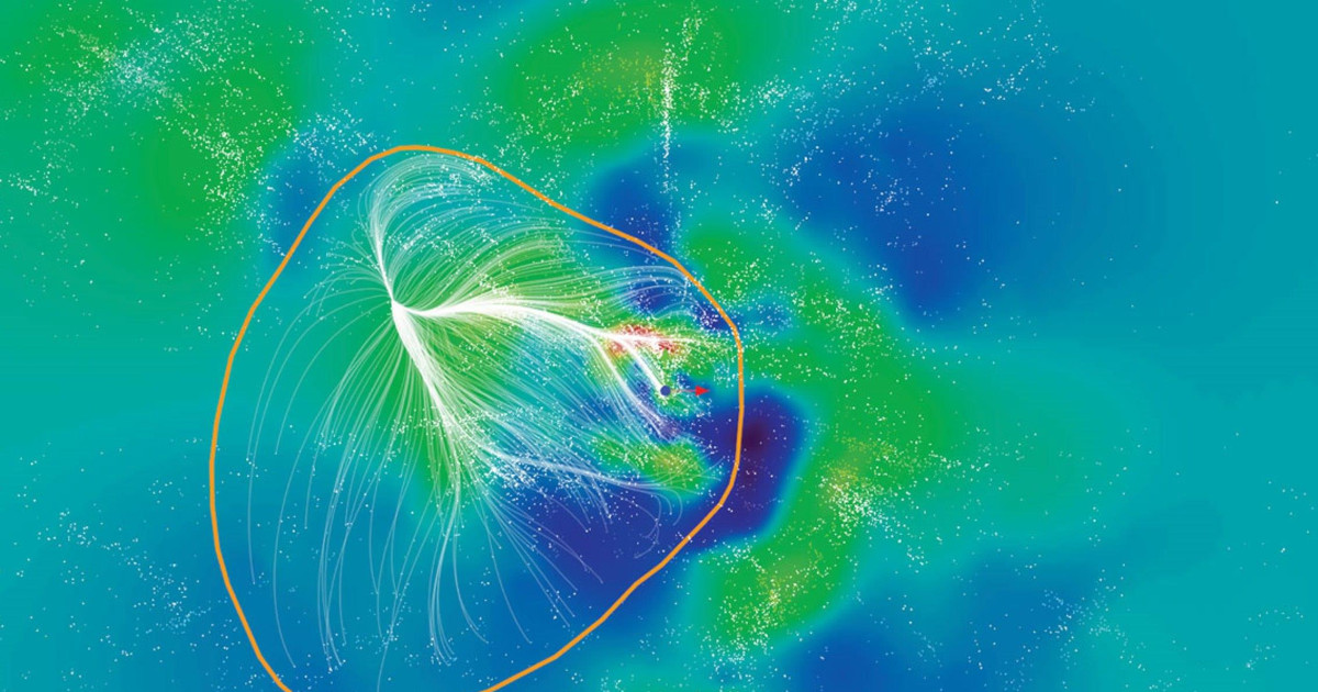 Add a Line to Our Galactic Address: Laniakea Supercluster