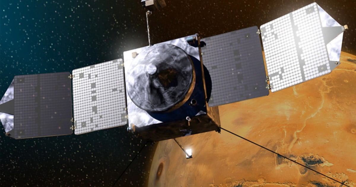 NASA's MAVEN Mission reaches Mars
