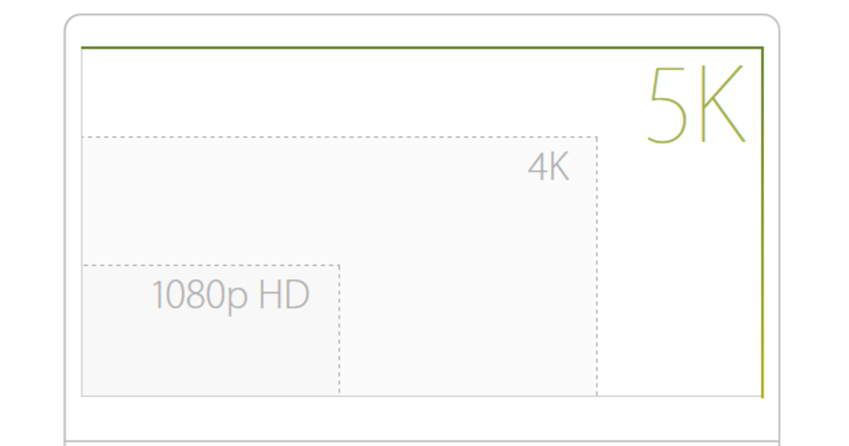 Apple Introduces New iMac With Retina 5K Display Resolution