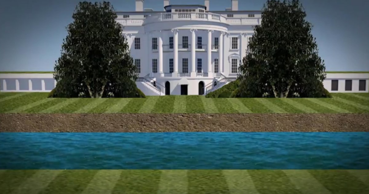 Medieval Times: Congress Suggests Moat, Electronic Fence to Protect ...