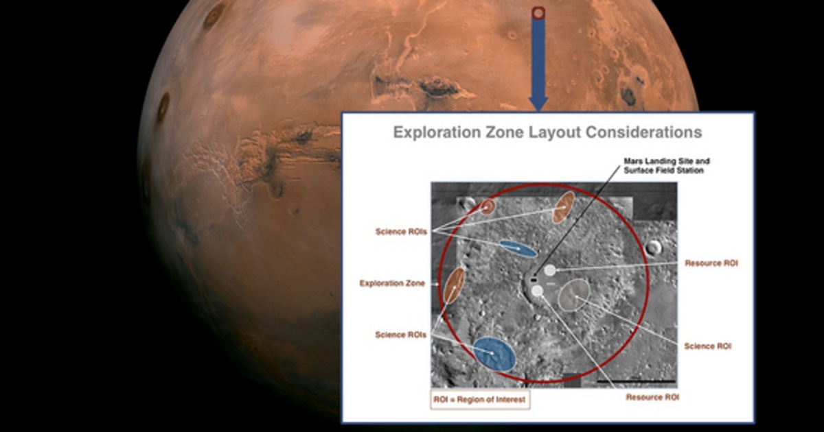 Red Planet Roadmap: NASA Asks Where on Mars Astronauts Should Land