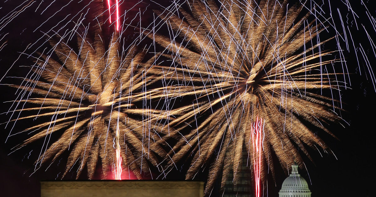 Stars, Stripes and Stats: The Fourth of July By the Numbers