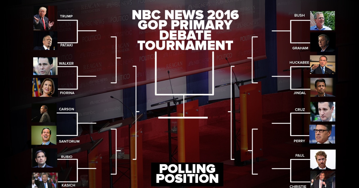 Republican Debates Reimagined as Tournament Brackets
