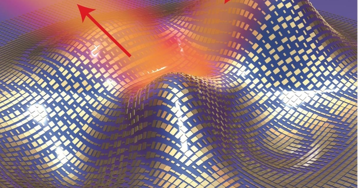 Hiding in Plain Sight: Scientists Create Ultrathin 'Invisibility Cloak' Hiding in Plain Sight: Scientists Create Ultrathin 'Invisibility Cloak'