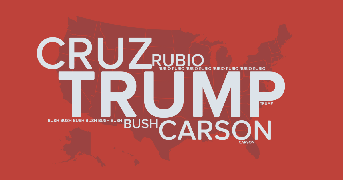 New Poll May Show a Three-Way GOP Fight