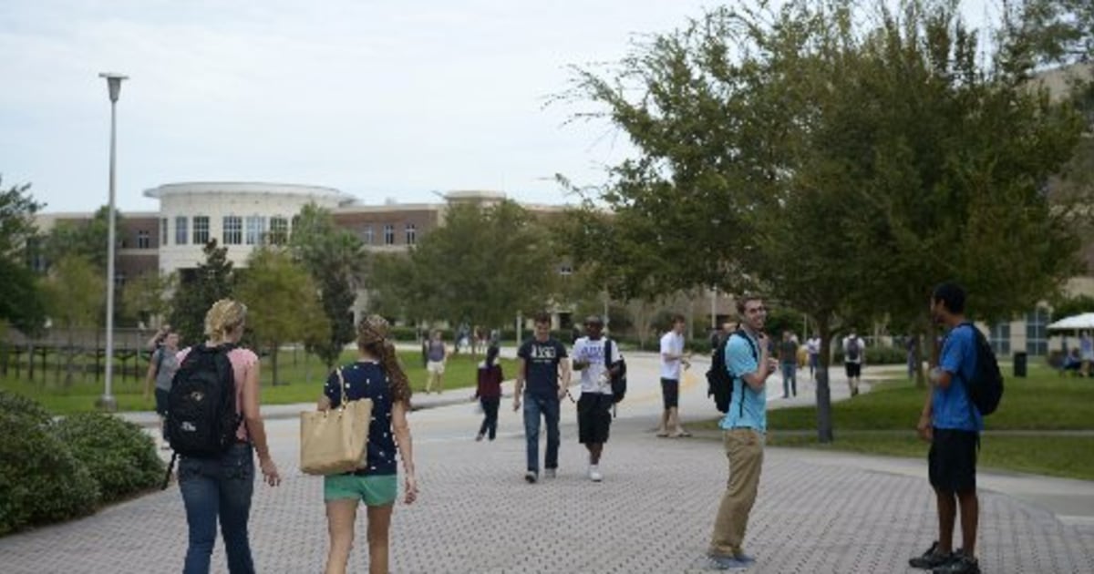 University of Central Florida Hack Exposes 63,000 SSN