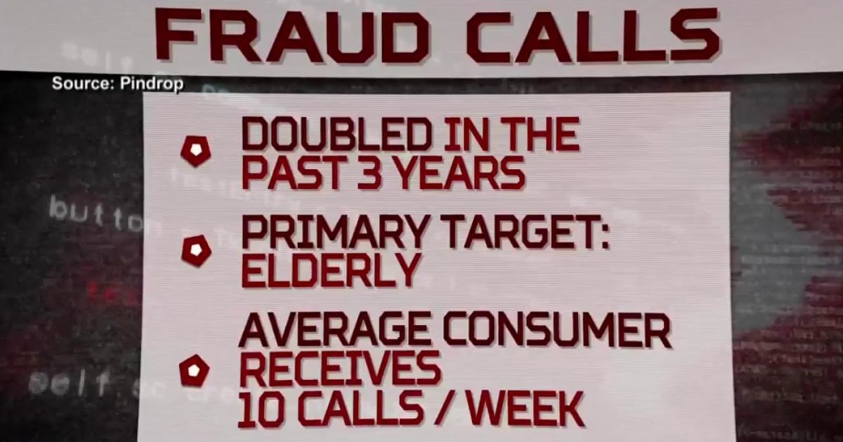 This is How Fraudsters are Spoofing Victims With Fake Caller ID