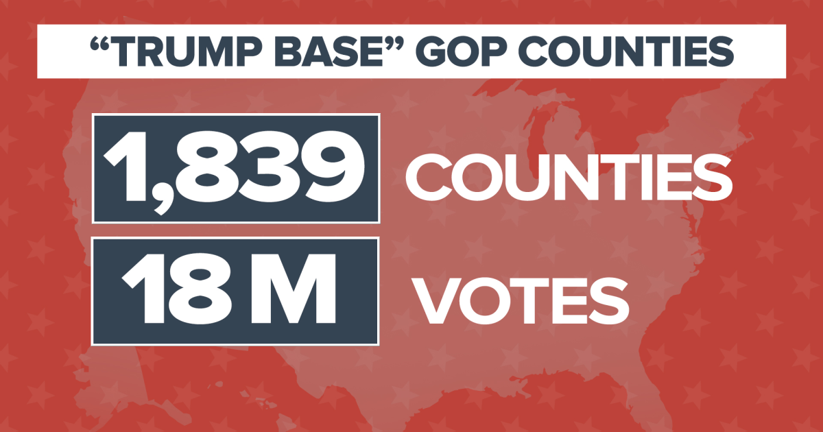 Voter Data: GOP Divide Goes Beyond Washington Feud