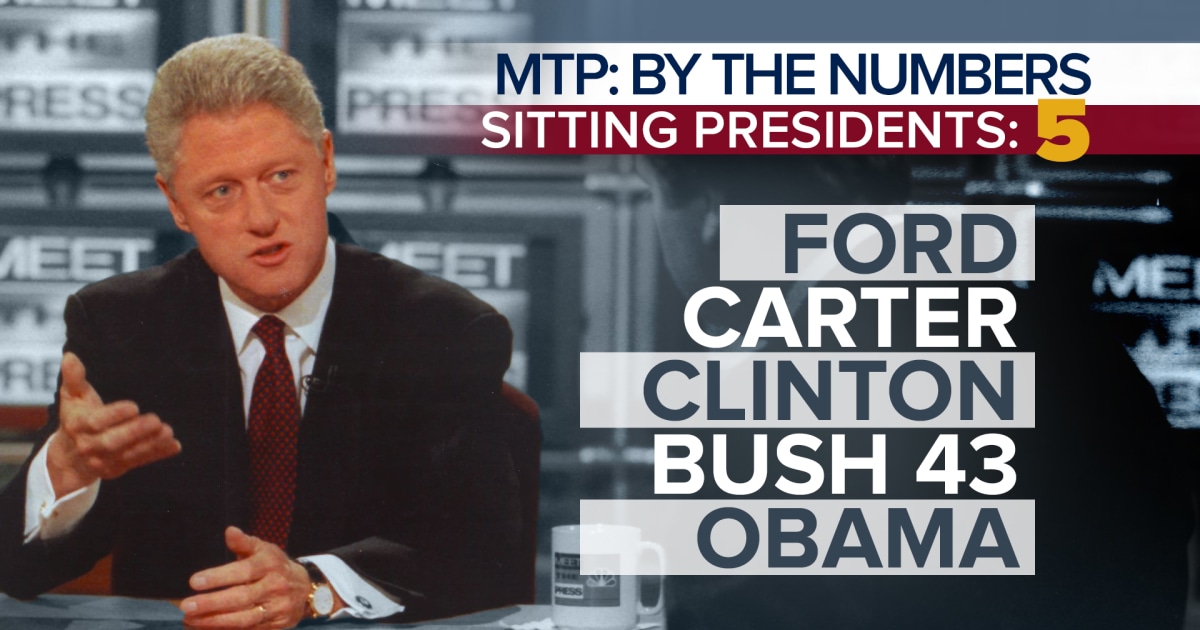 Meet the Press at 70 Years: By the Numbers