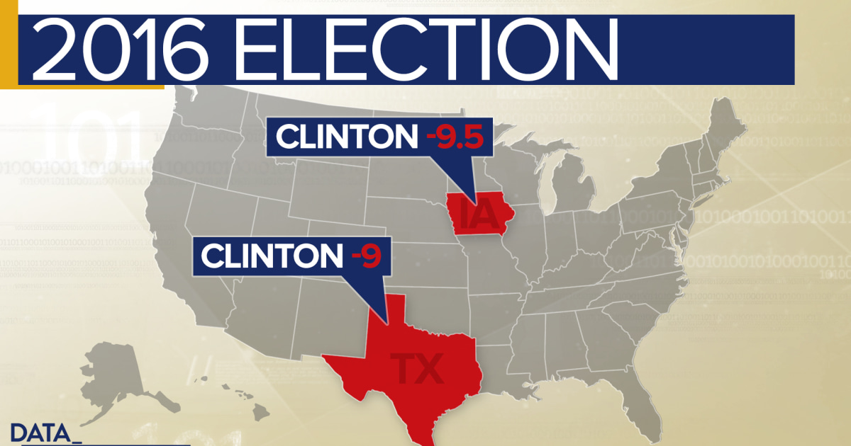 Can Texas Democrats turn the Lone Star State blue?