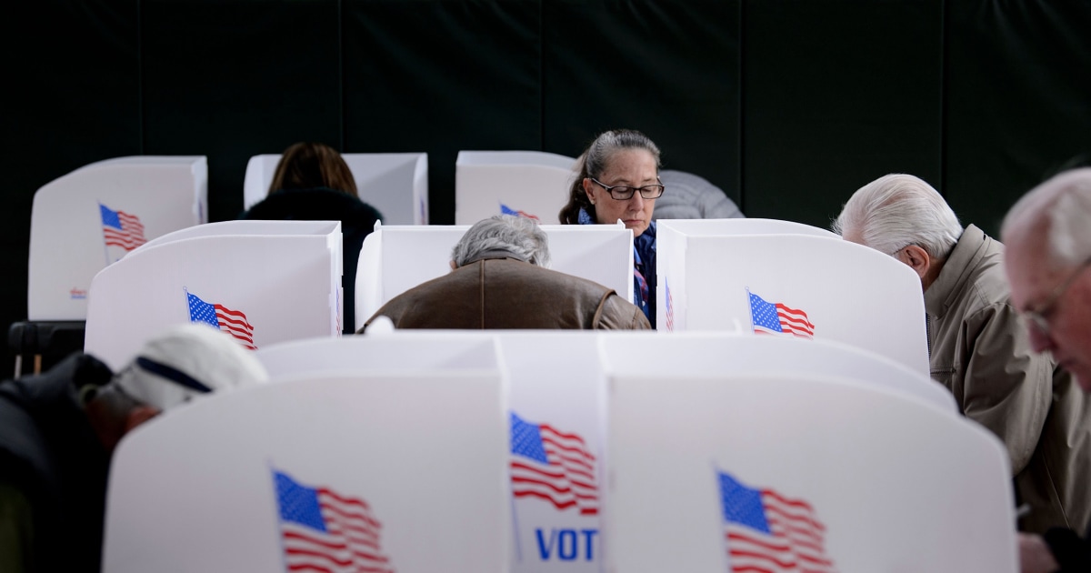 Midterm voter enthusiasm reaching historic levels