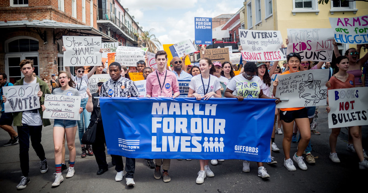 Gun control advocates won plenty of victories in 2018. What will 2020 ...