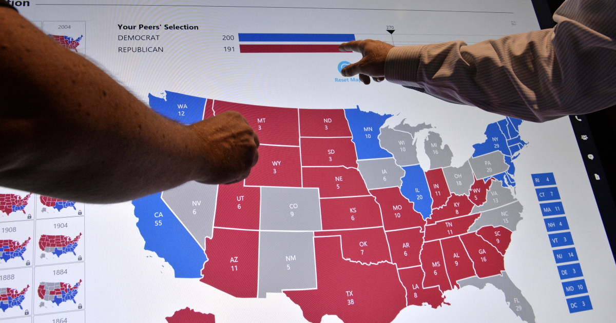 Reworking the Electoral College might not change the results