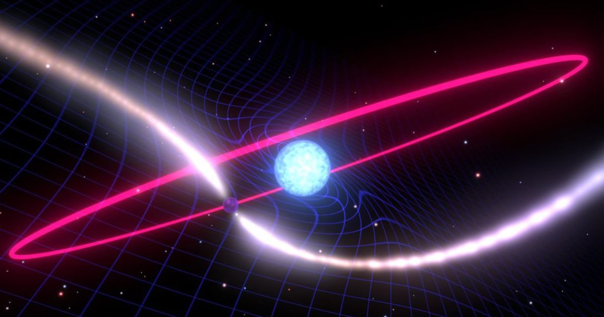 Space-time is swirling around a dead star, proving Einstein right again