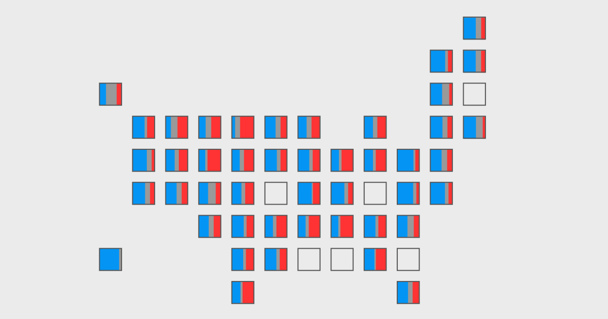 Two weeks until Election Day, Democrats have a big lead in early voting