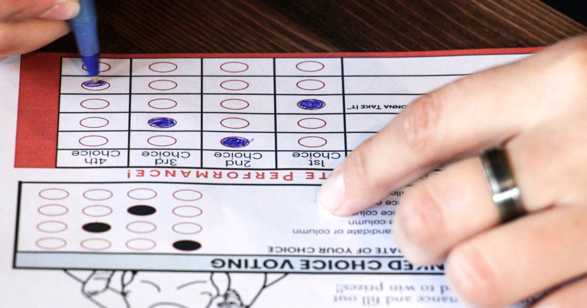 What S Next For Ranked Choice Voting After Alaska