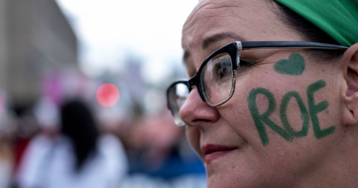 Garantizar el acceso al aborto es importante para la mayoría de los ...