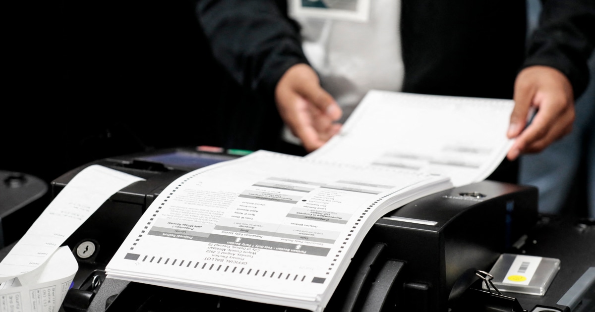 Dominion v. Fox News lawsuit: Latest updates | NBC News