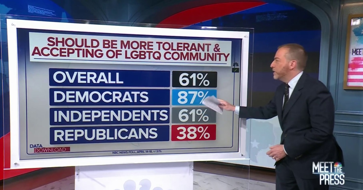 Most Americans want societal change but are divided on specifics