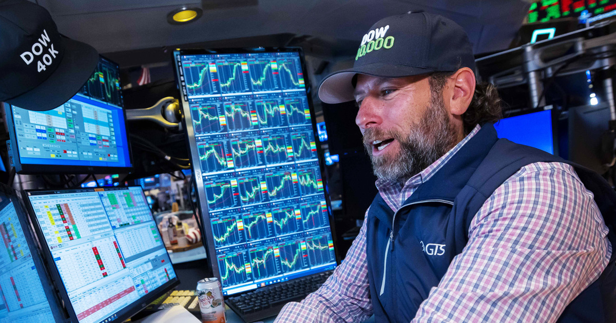 The Dow just hit 40,000. Here's a look at how it got here.