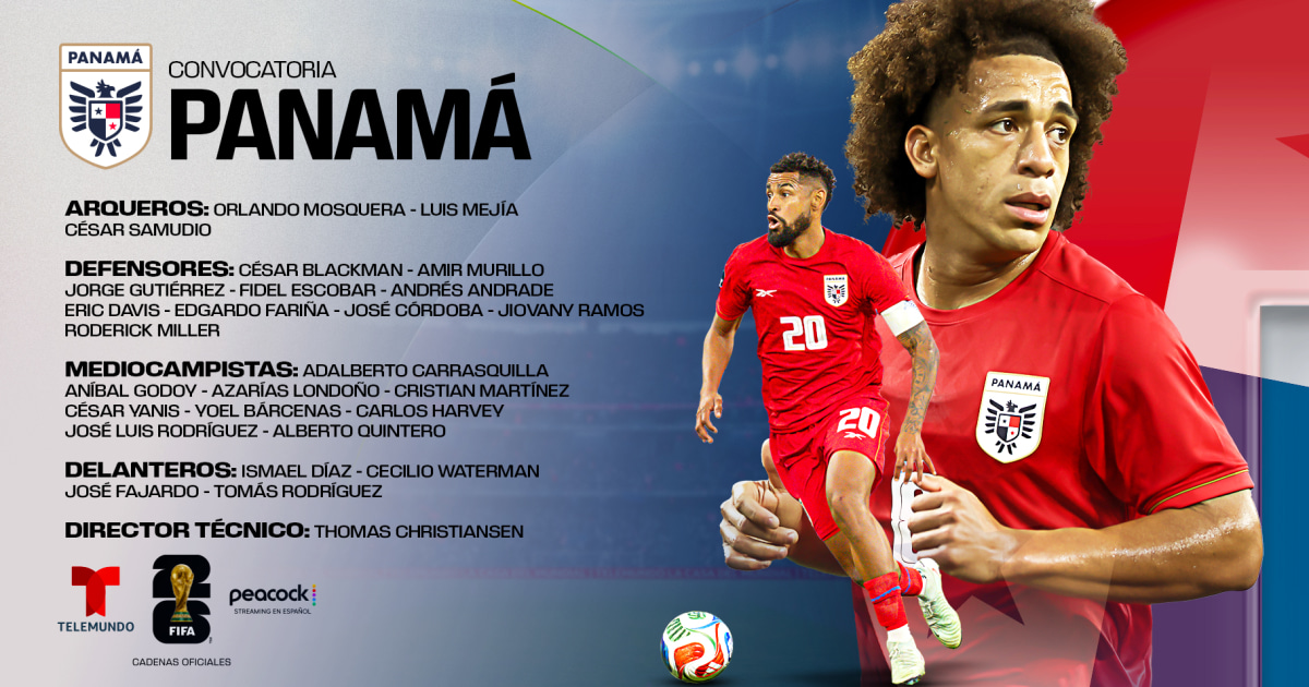 Panamá presenta su lista para el Mundial 2026 con una gran sorpresa