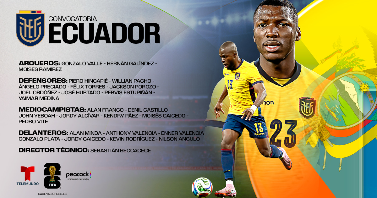 Ecuador tiene lista su convocatoria para el Mundial 2026