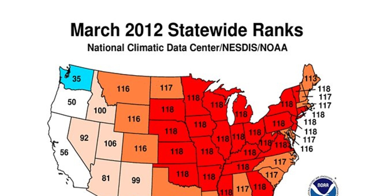 US sees record for warmest March -- and first three months of a year