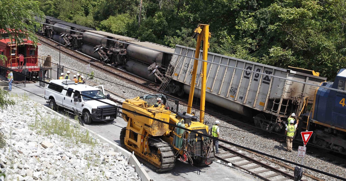 Did two women killed by train derailment contribute to crash? Officials ...