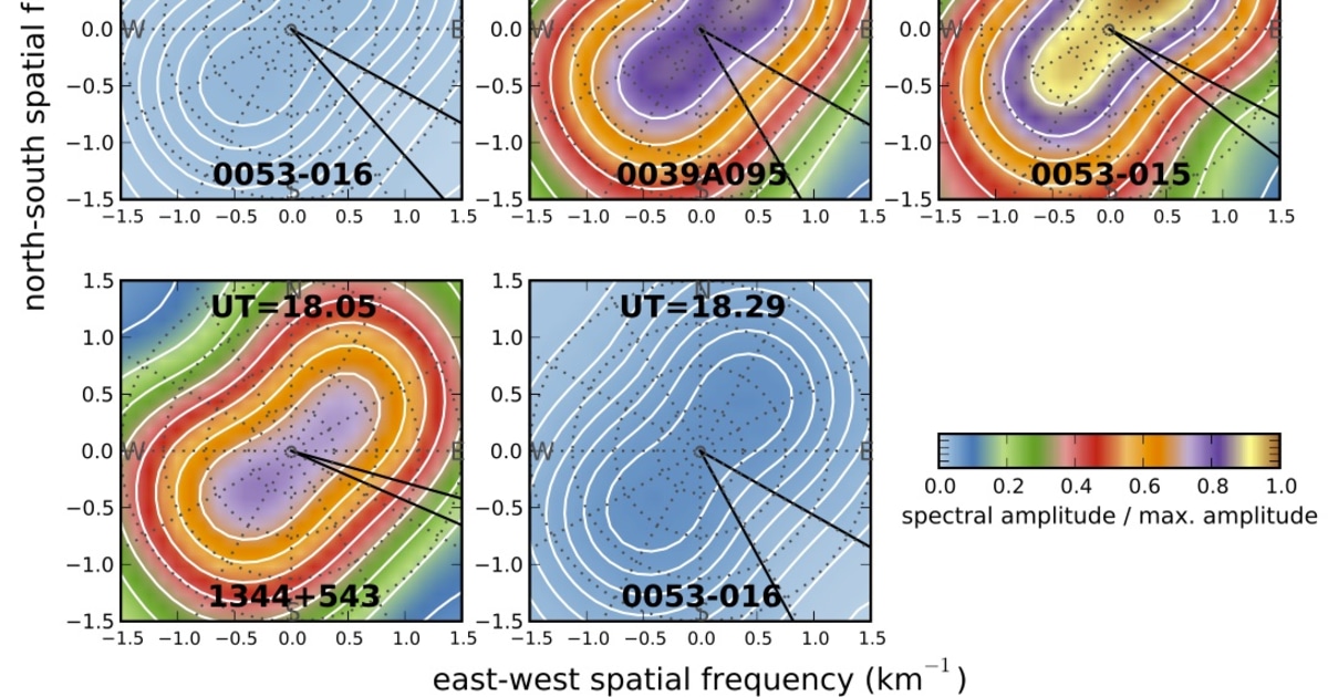 GPS and radio telescopes spot secret nuclear tests