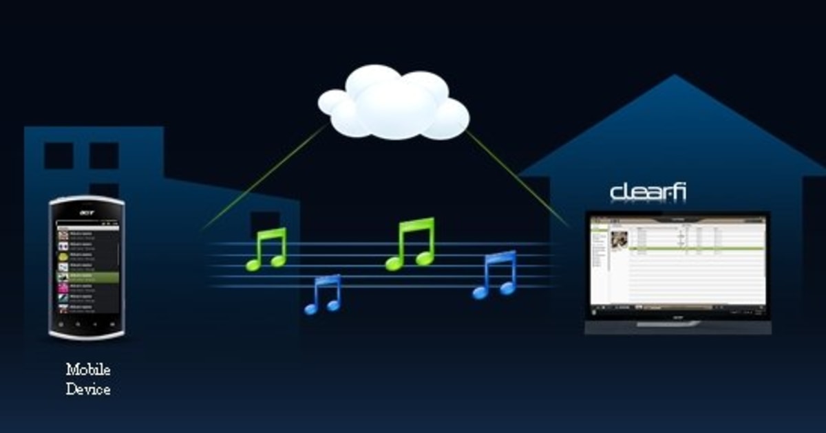 AcerCloud will keep your photos, docs and media synced