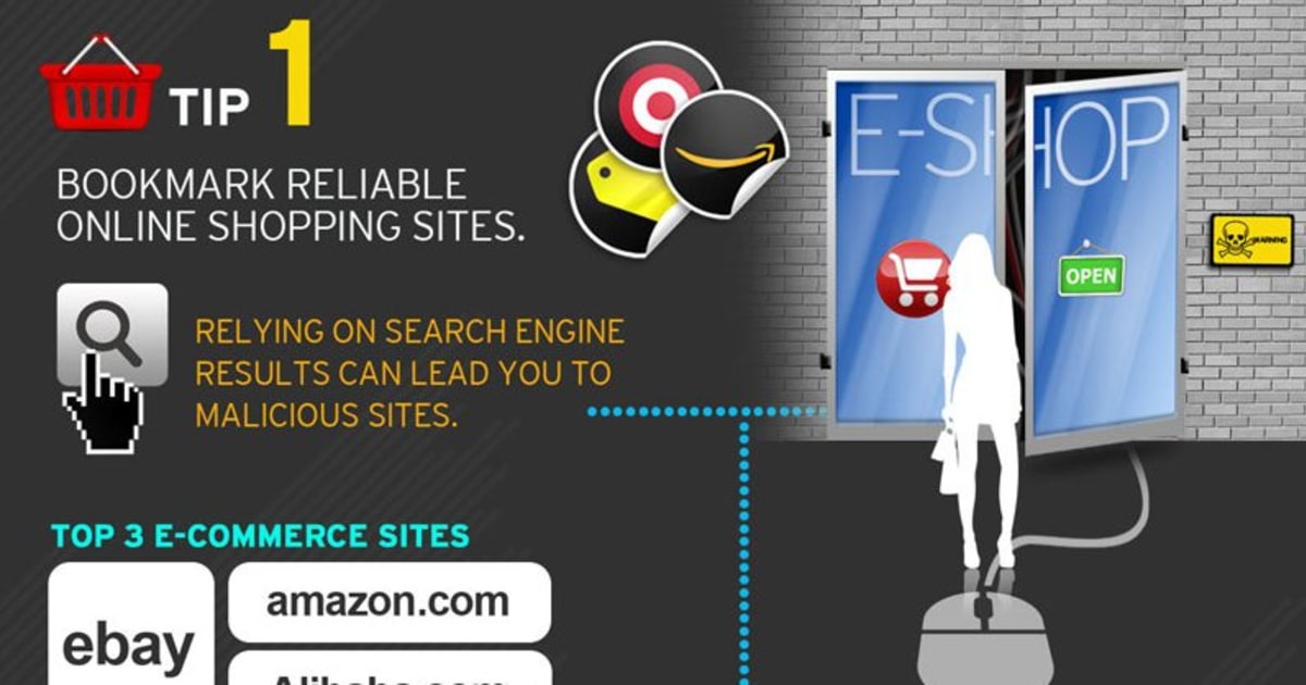 How to play it safe on Cyber Monday
