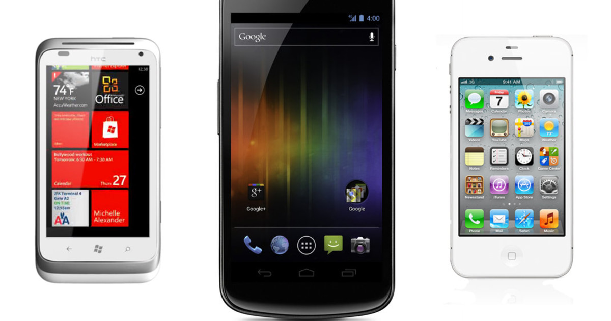 New Android OS ensures Google dominance