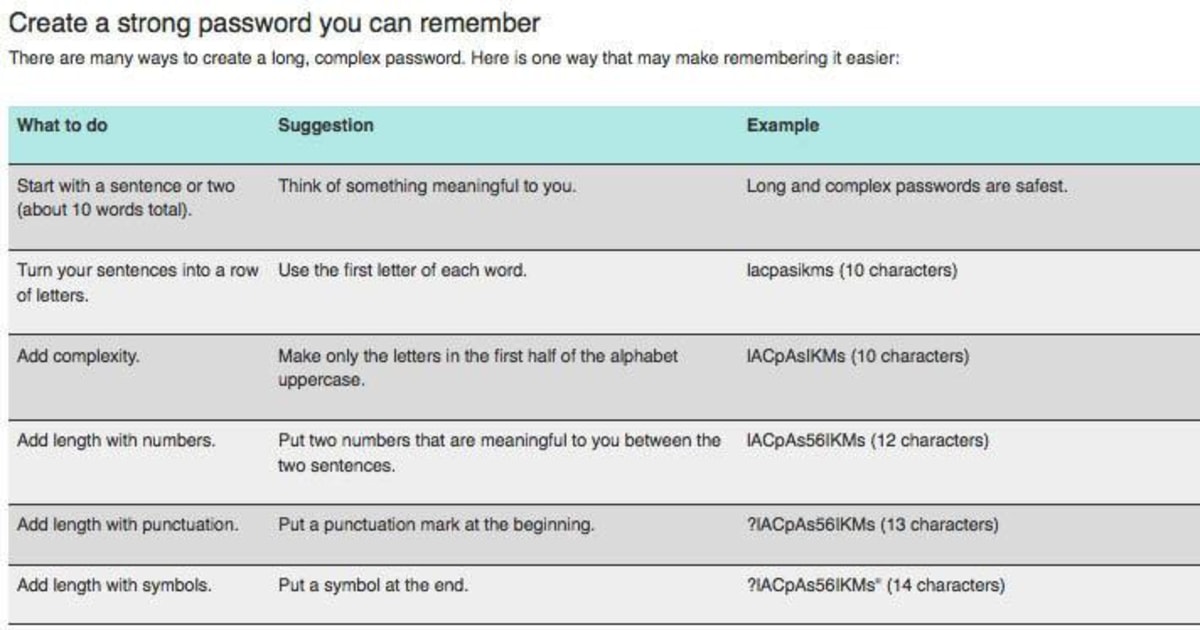 No more '123456' passwords for Hotmail users