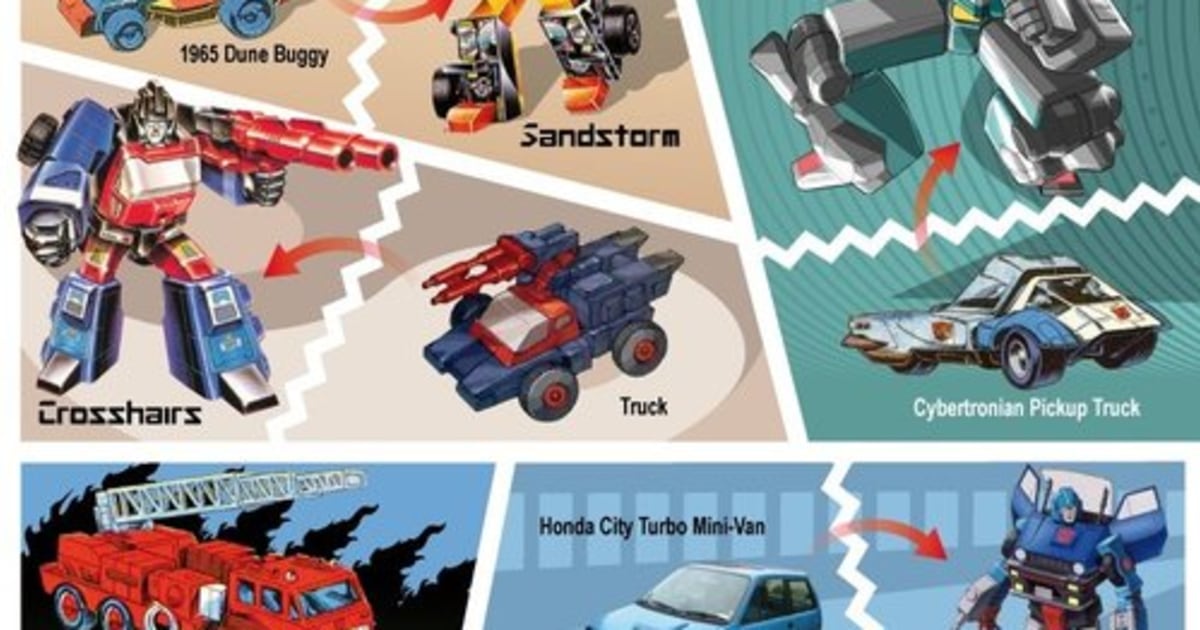 Transformers Autobot infograph insane in its detail
