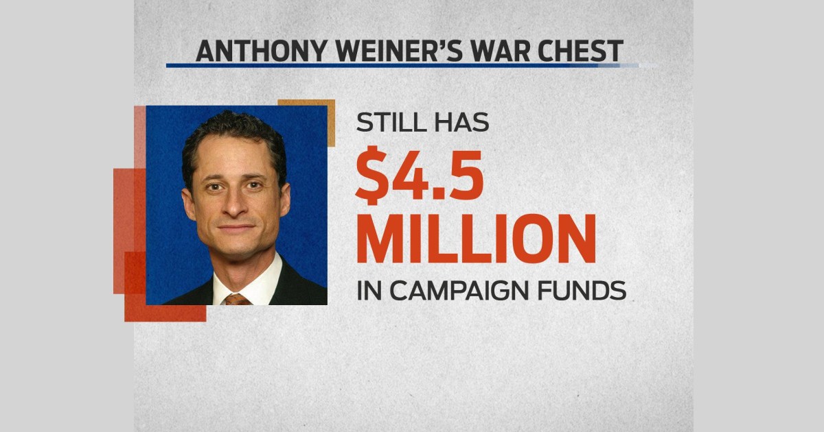 Return of Representative Weiner?