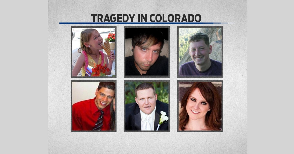 Programmed Heroes: Analyzing the aftermath from the Aurora shooting