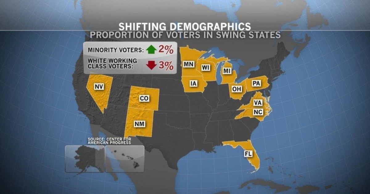 Swing State Edge?
