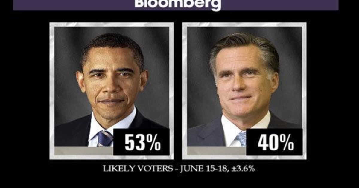 Poll: Obama takes double-digit lead