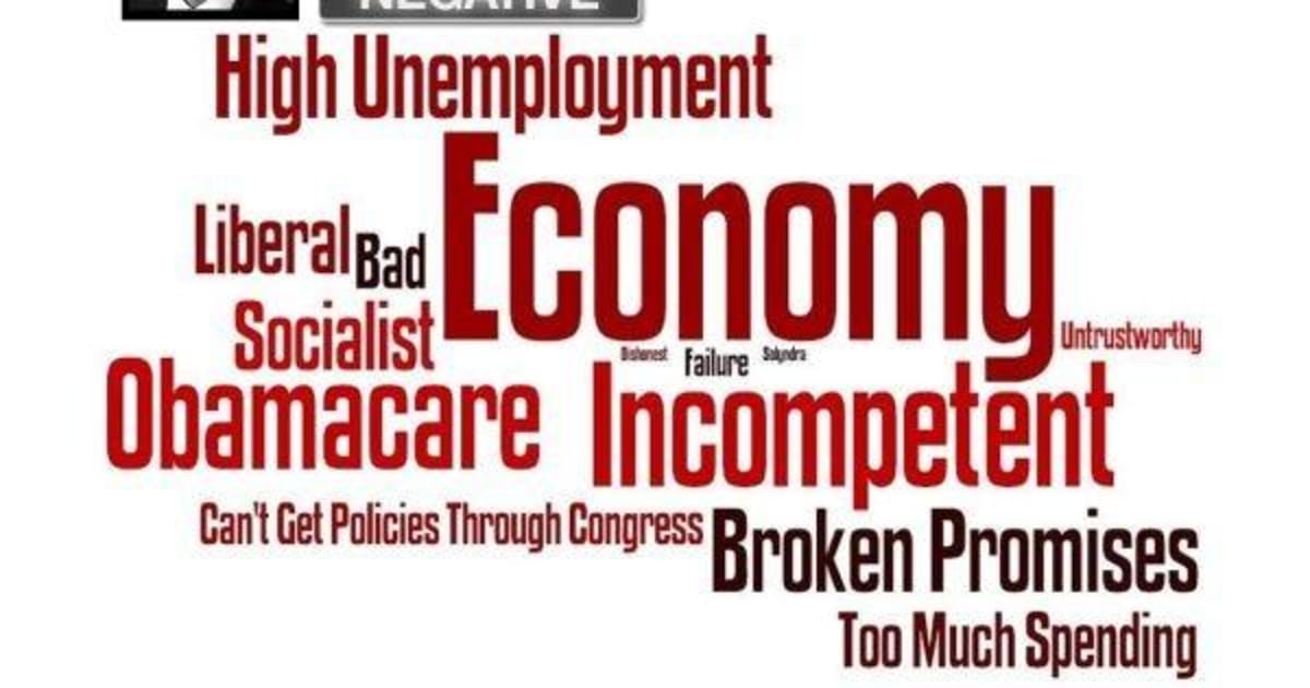 Presidential word associations [INFOGRAPHIC]