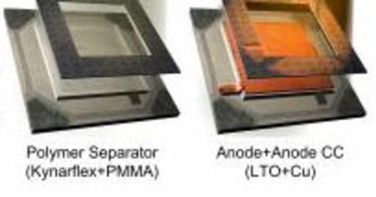 Scientists develop a spray-on battery