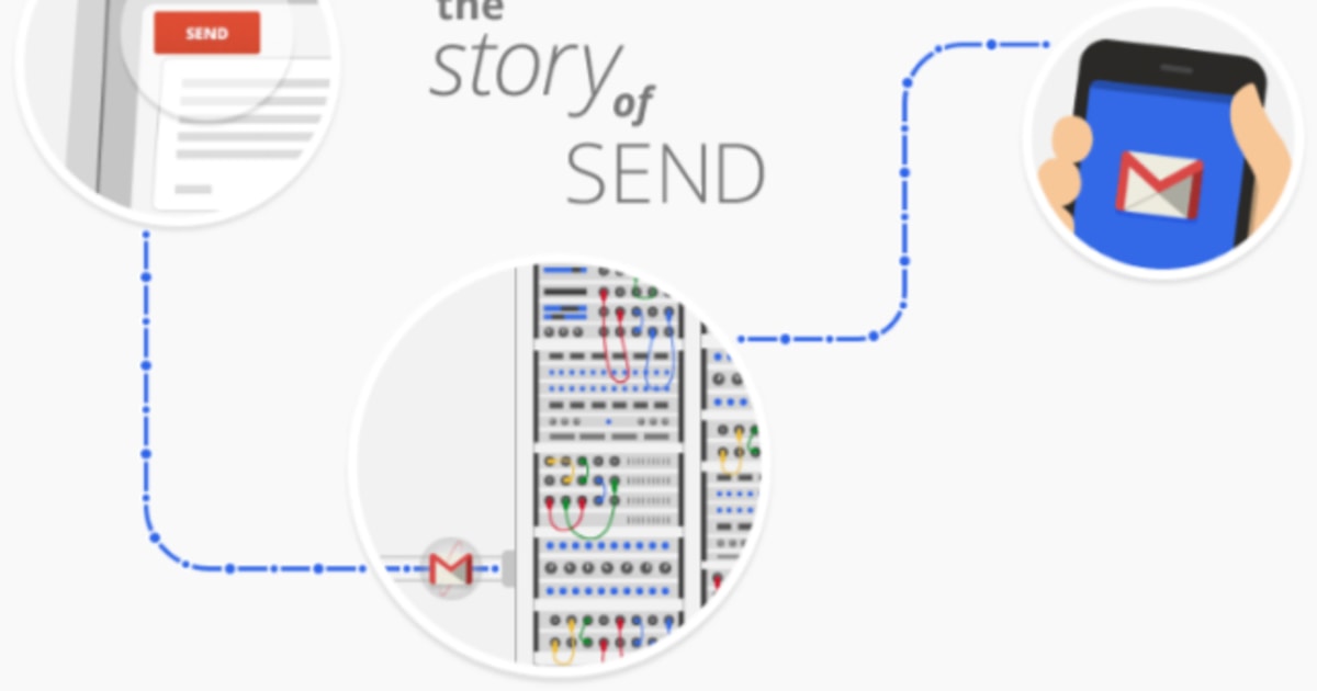 'The Story of Send' tells epic tale of an email's digital journey