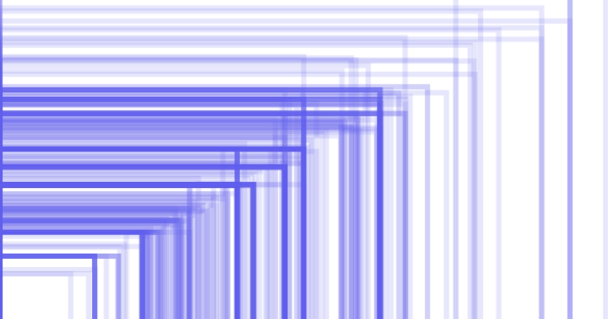 Android 'fragmentation' visualized in 2 pictures