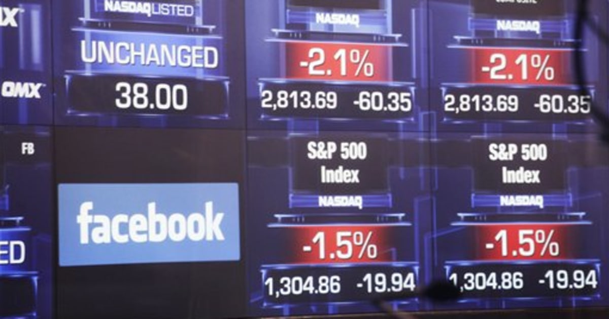 Stocks rise; Facebook shares fall below $38 issue price