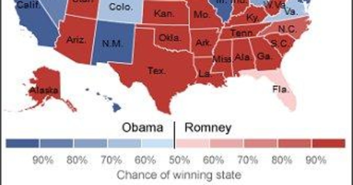 An expanding map or a mad scramble?
